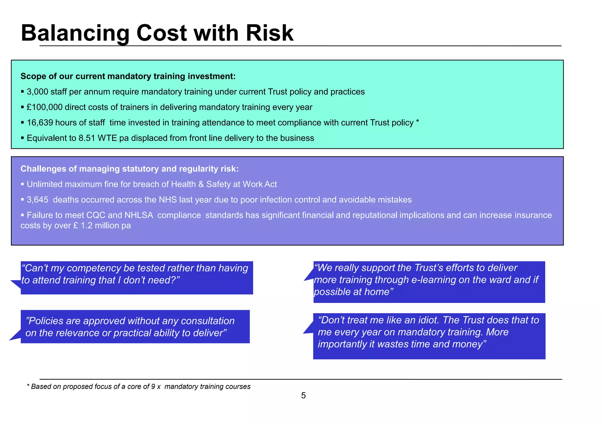 Mandatory Training Review Version 3 3[1] | PPTX