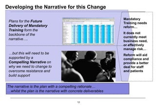 Mandatory Training Review Version 3 3[1] | PPTX