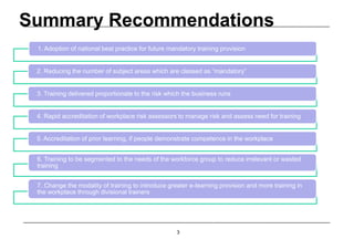 Mandatory Training Review Version 3 3[1] | PPTX