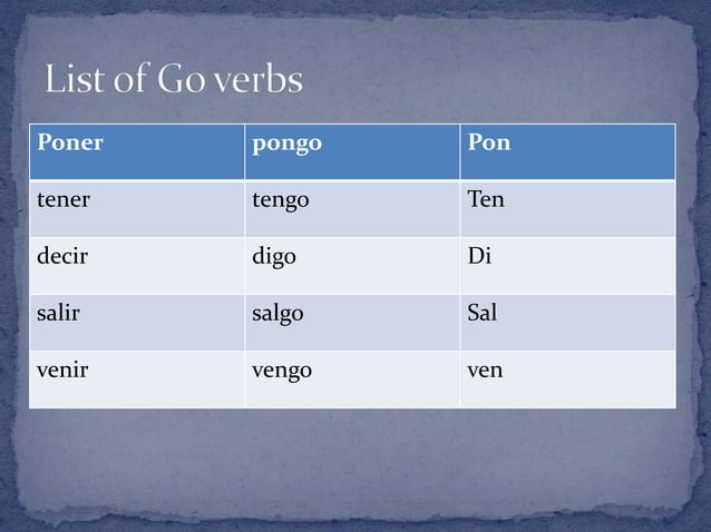 Mandatos afirmativos de tú | PPTX