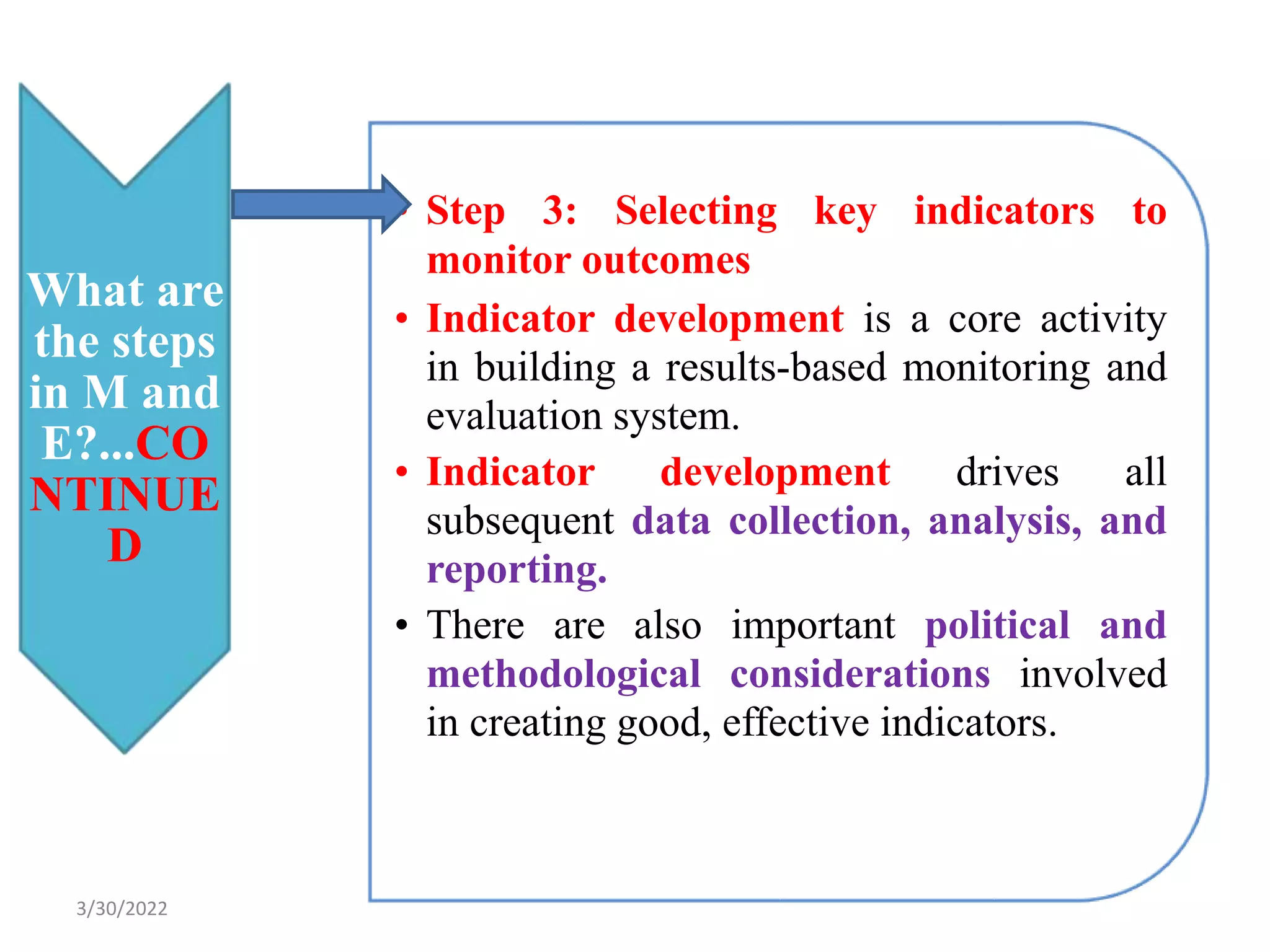Monitoring and Evaluation.ppt