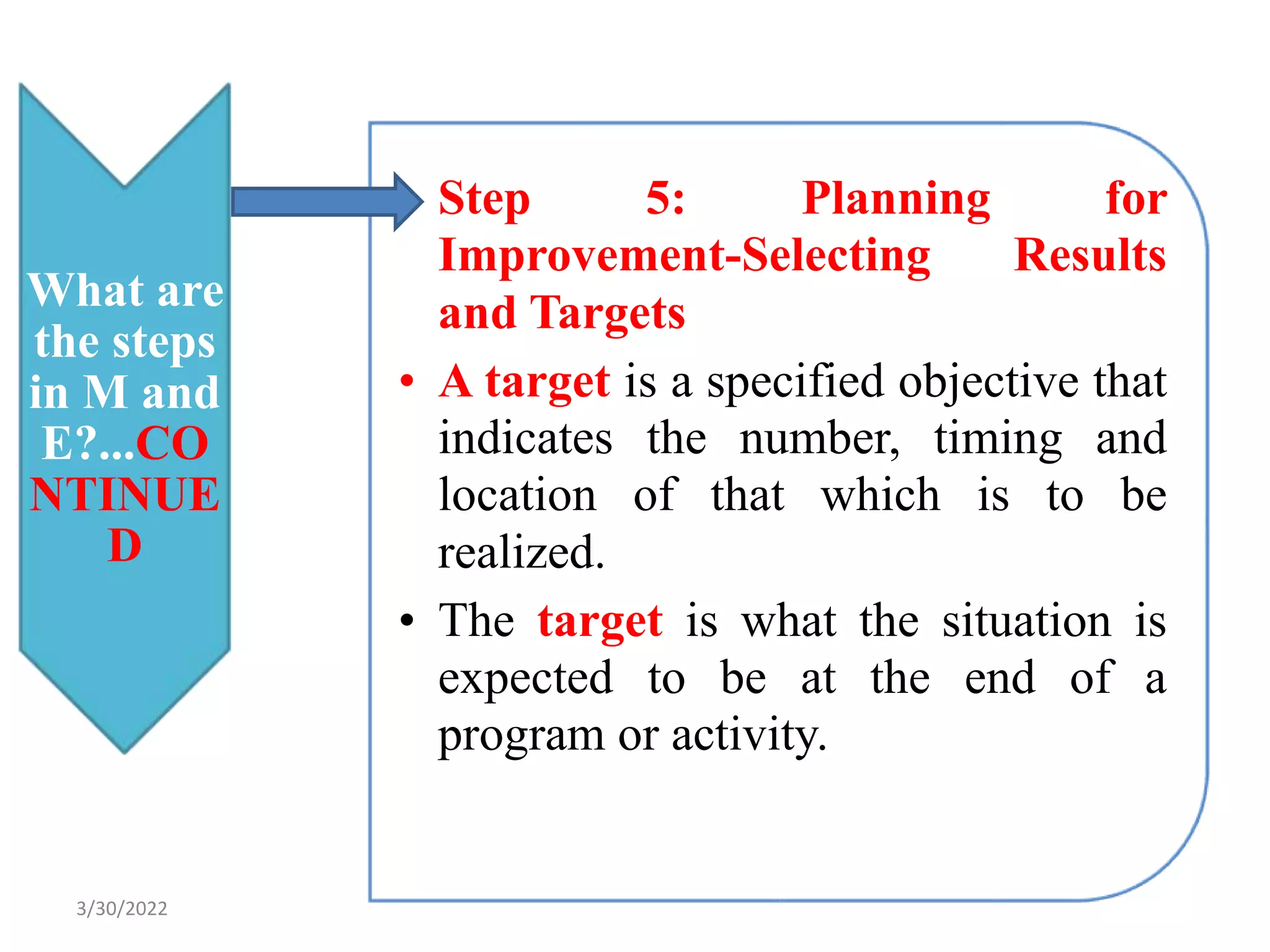 Monitoring and Evaluation.ppt