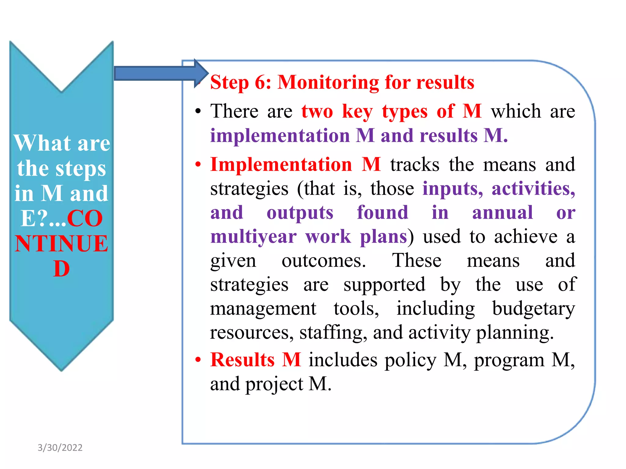 Monitoring and Evaluation.ppt