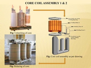 Summer traning on Power Transformer Construction | PPTX
