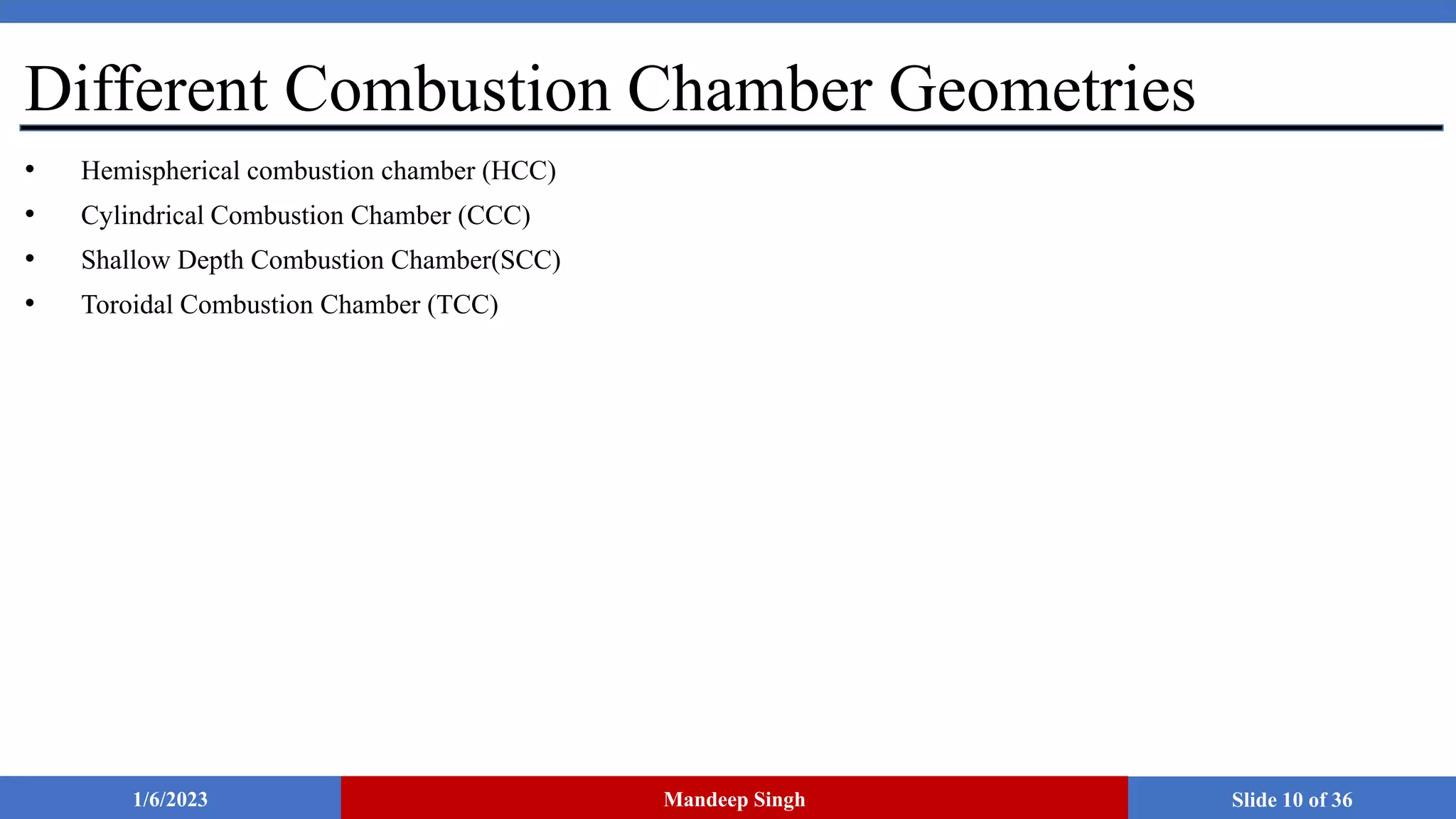 Mandeep Singh - DRC.pptx