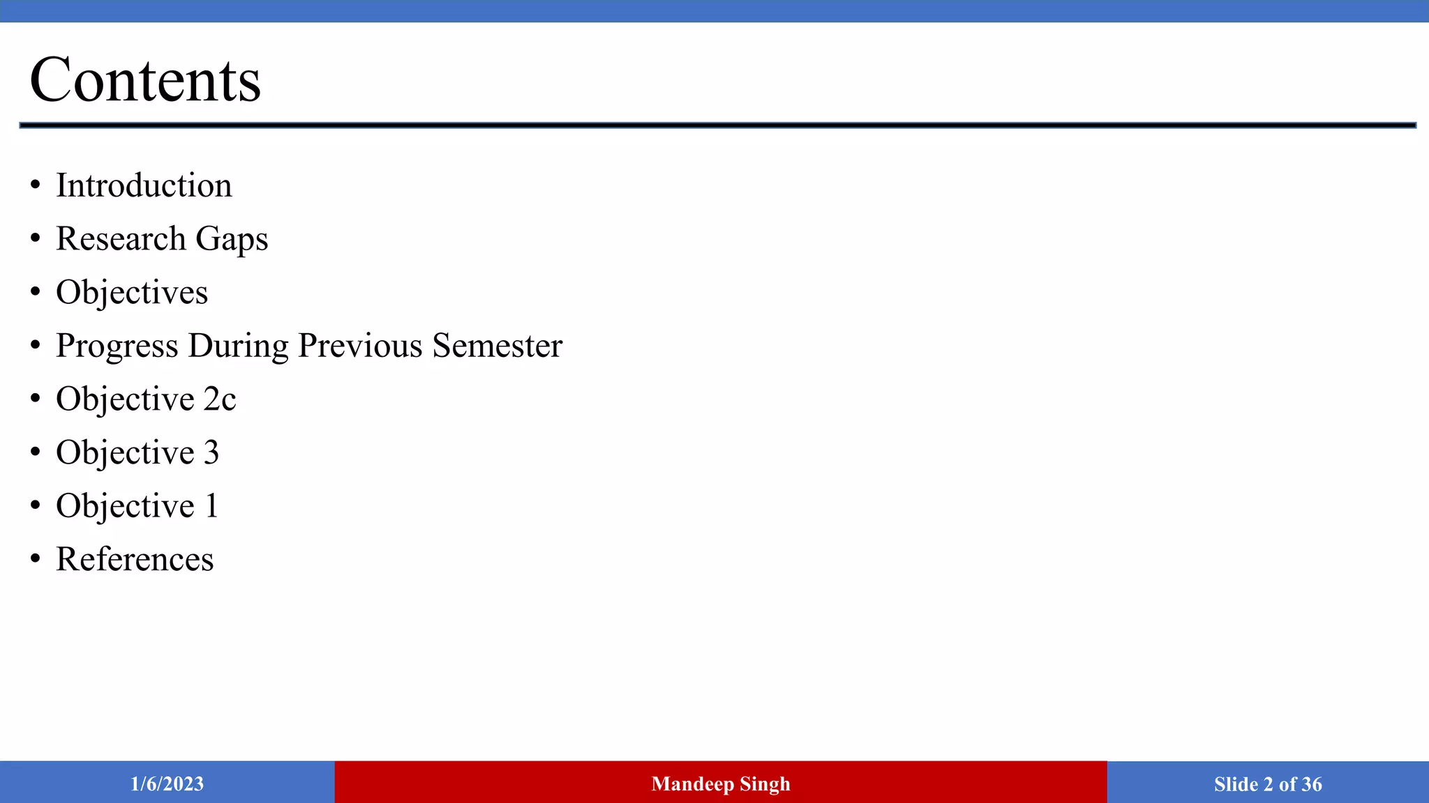 Mandeep Singh - DRC.pptx
