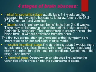 MANDEEP SINGH ENT.pptx