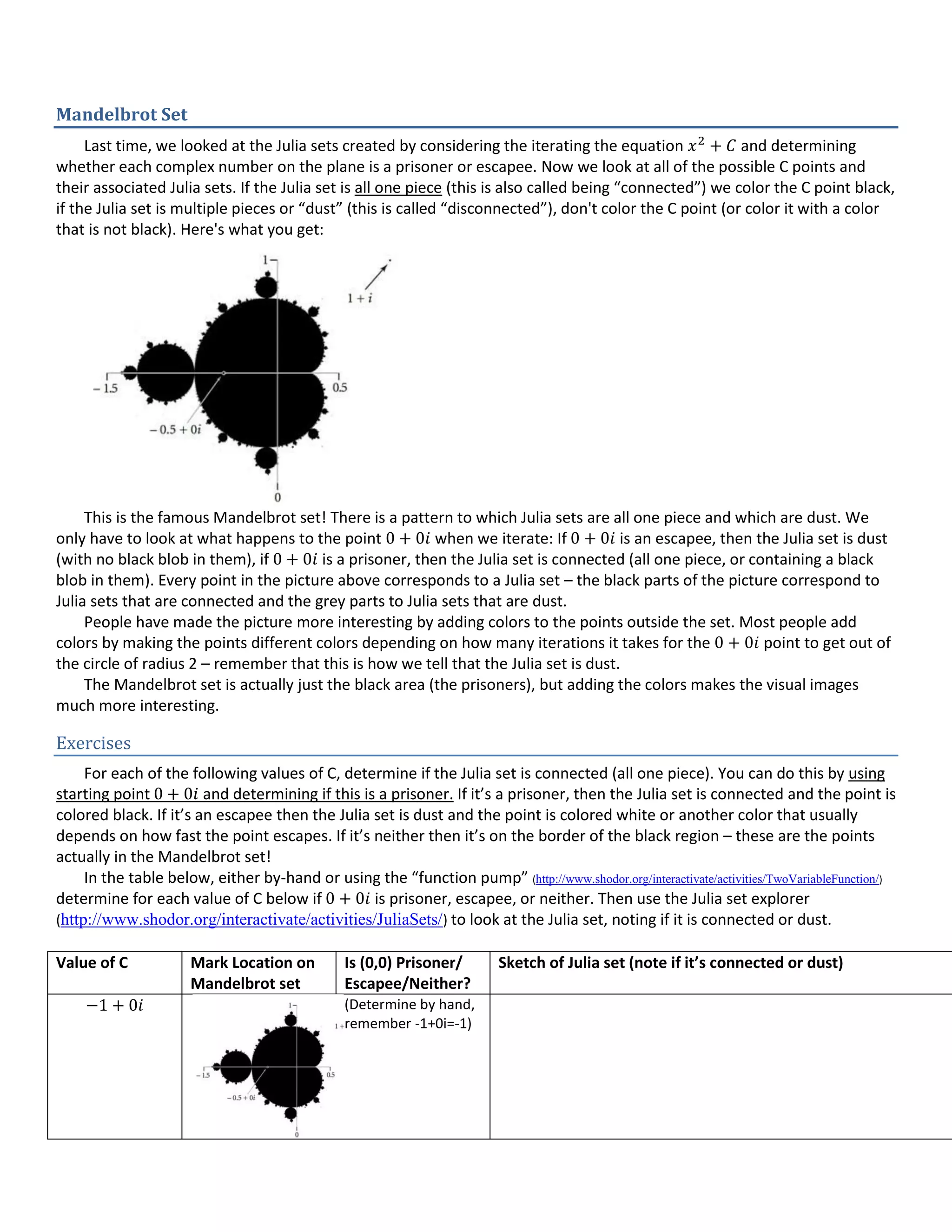 Understanding Mandelbrot Set | PDF