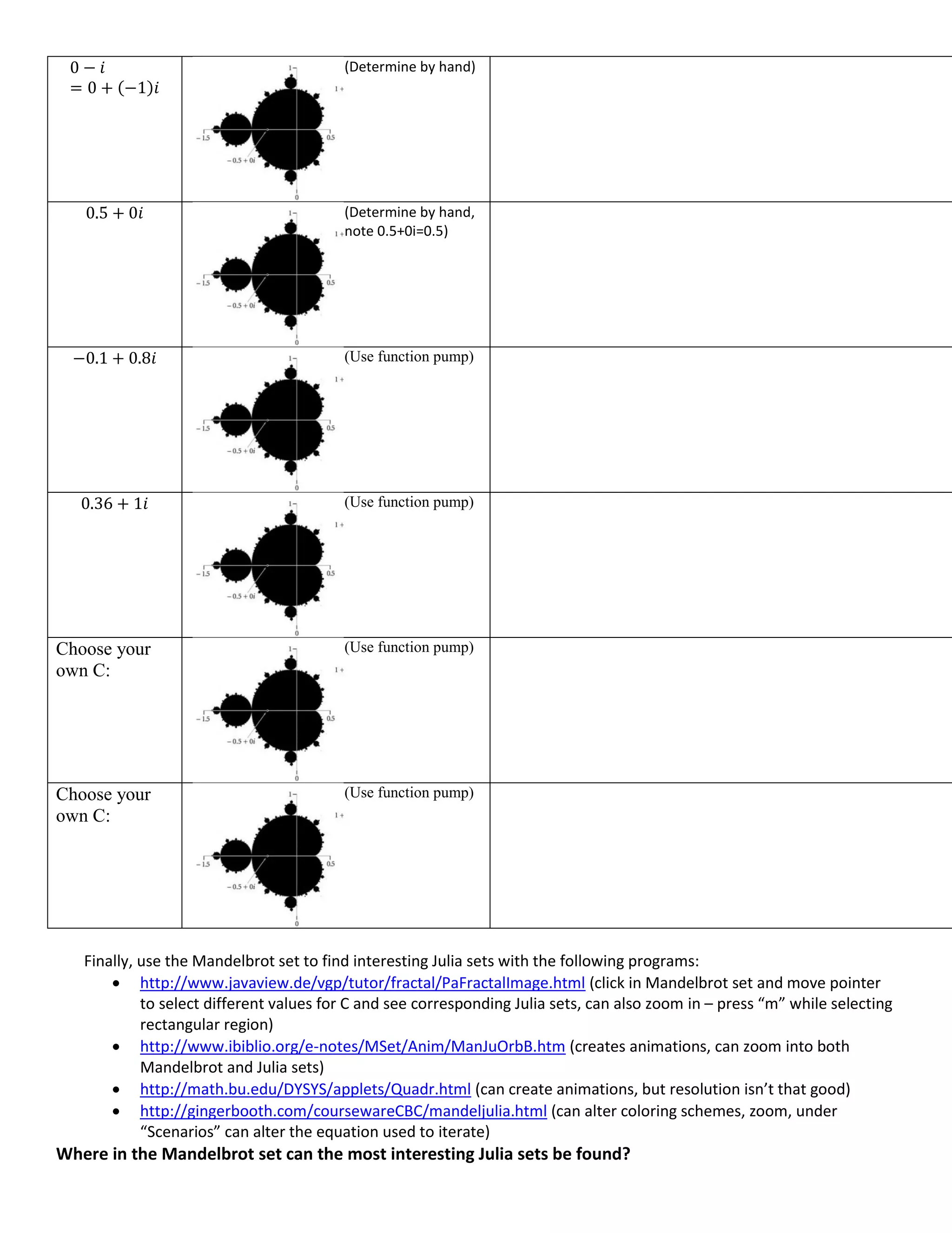 Understanding Mandelbrot Set | PDF