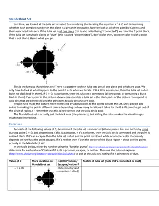 Understanding Mandelbrot Set | PDF
