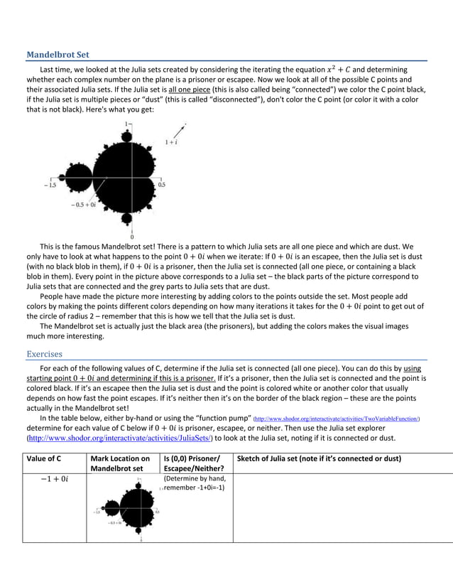 Understanding Mandelbrot Set | PDF