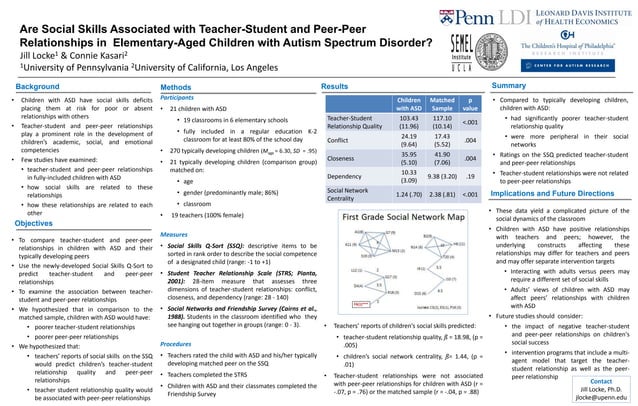Are Social Skills Associated with Teacher Student and Peer Peer ...