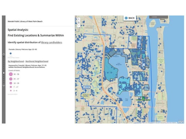 Mandel Public Library GIS Project | PPTX