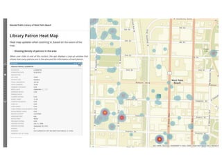 Mandel Public Library GIS Project | PPTX