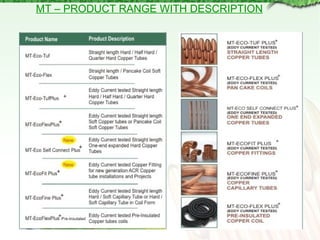 Mandev Tubes | PPT