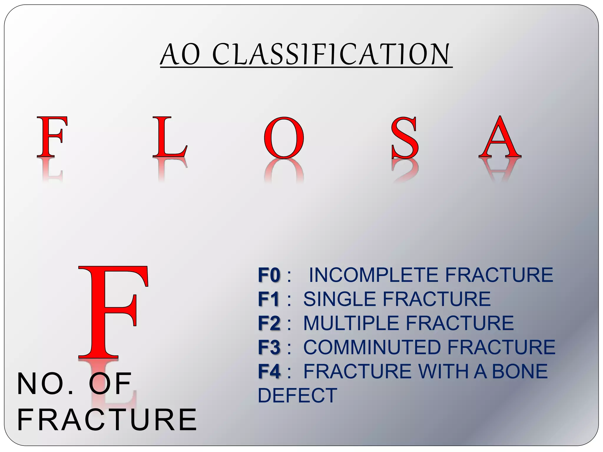 Mandibular fracture introduction i.h | PPTX