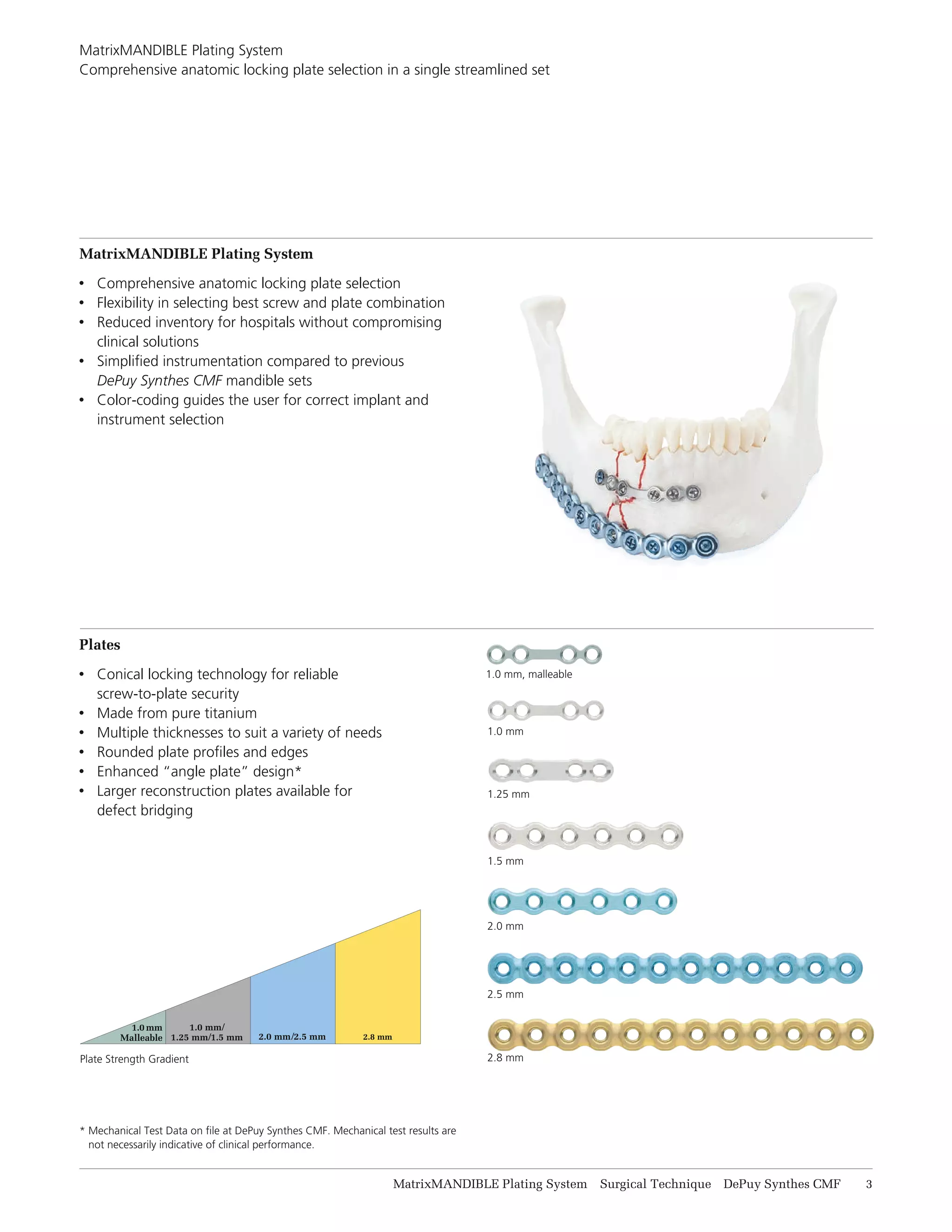 maxillofacial surgery implants | PDF