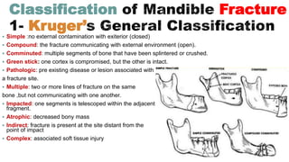 Mandible Fracture Classification