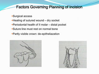 Mandibular 3rd molar impactions | PPTX