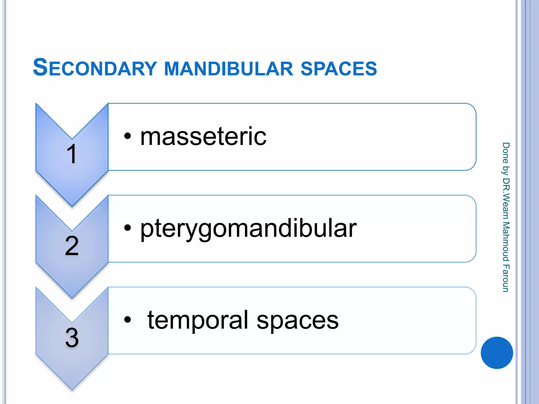 Mandibular facsial spaces | PPTX