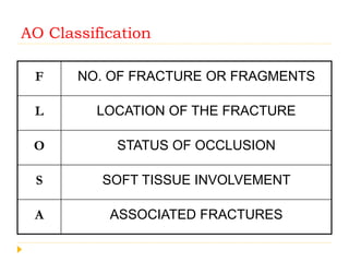 Mandibular fractures | PPTX
