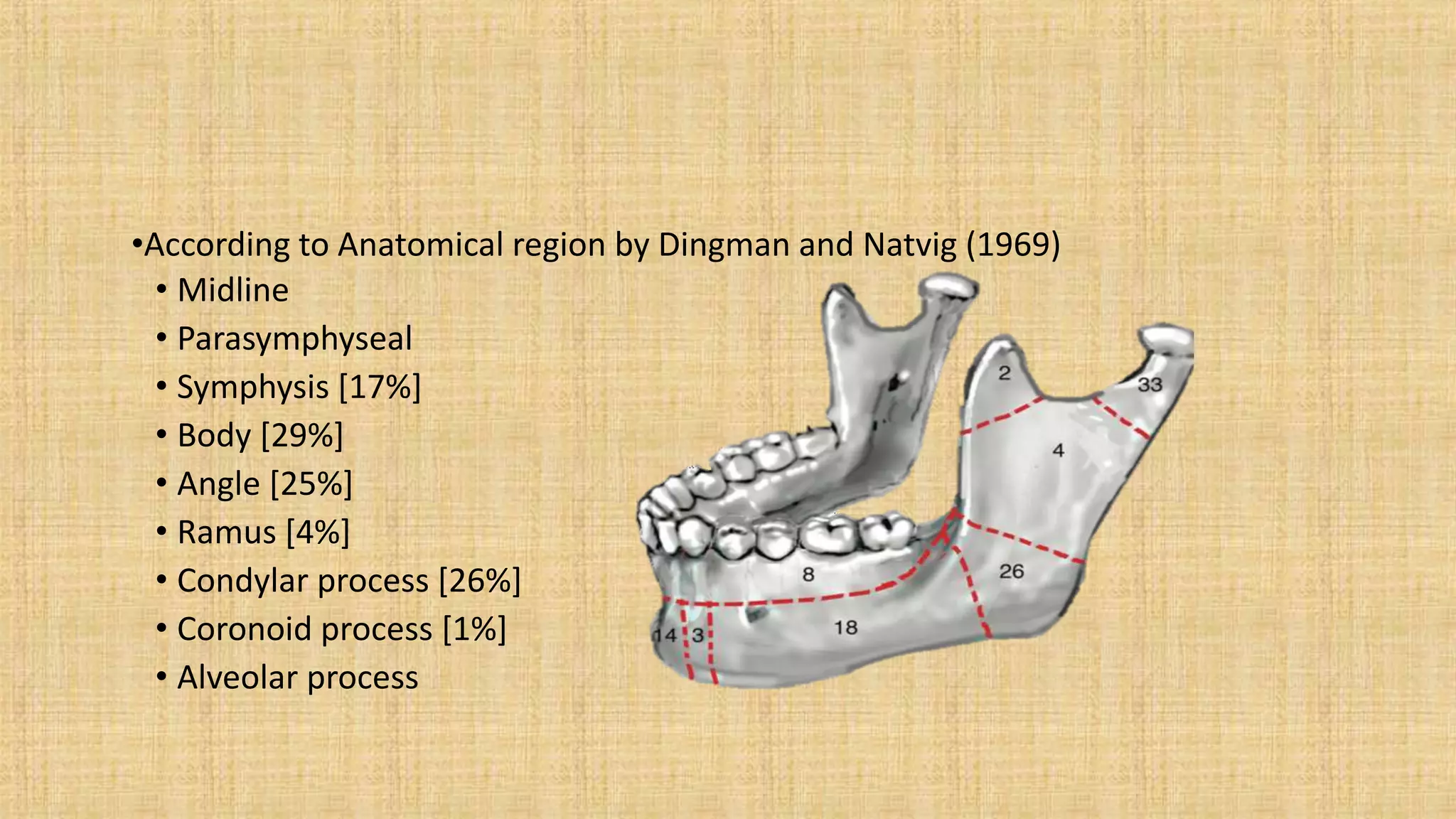 Mandibular fracture closed reduction | PPT