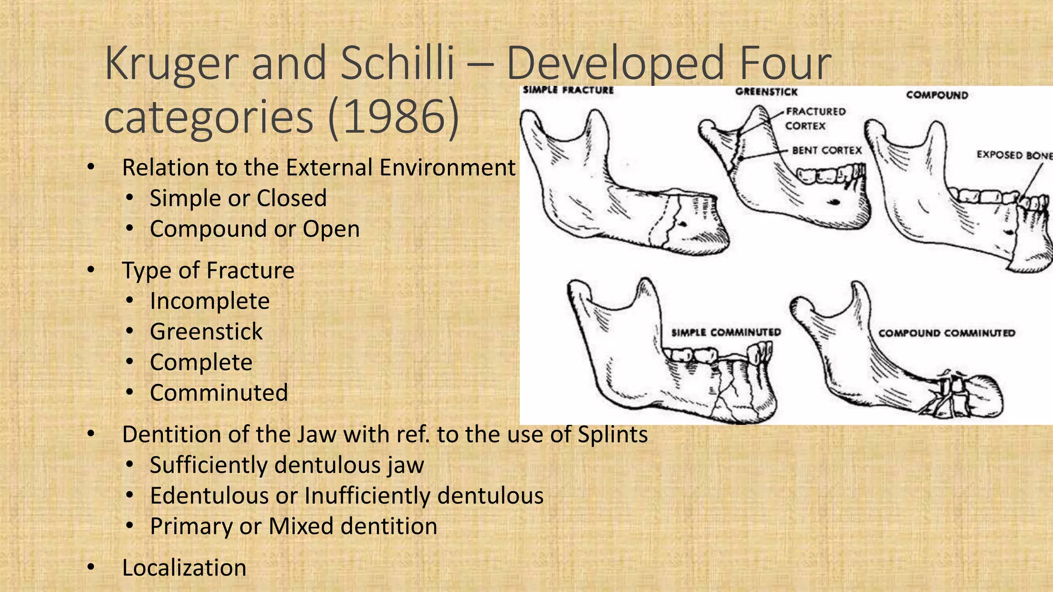 Mandibular fracture closed reduction | PPTX