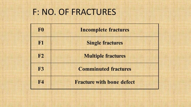 Mandibular Fracture Closed Reduction Ppt