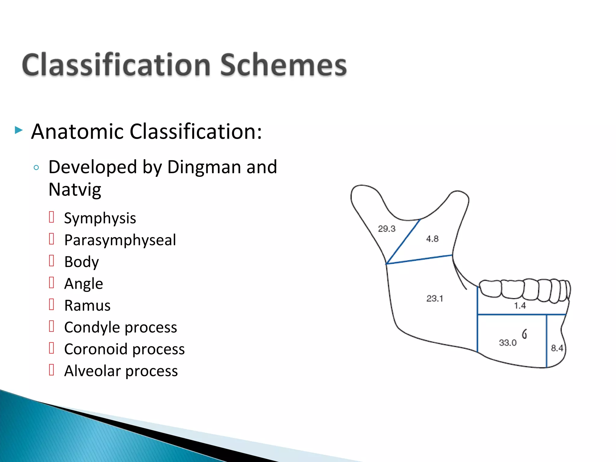 Mandibular fractures | PPT