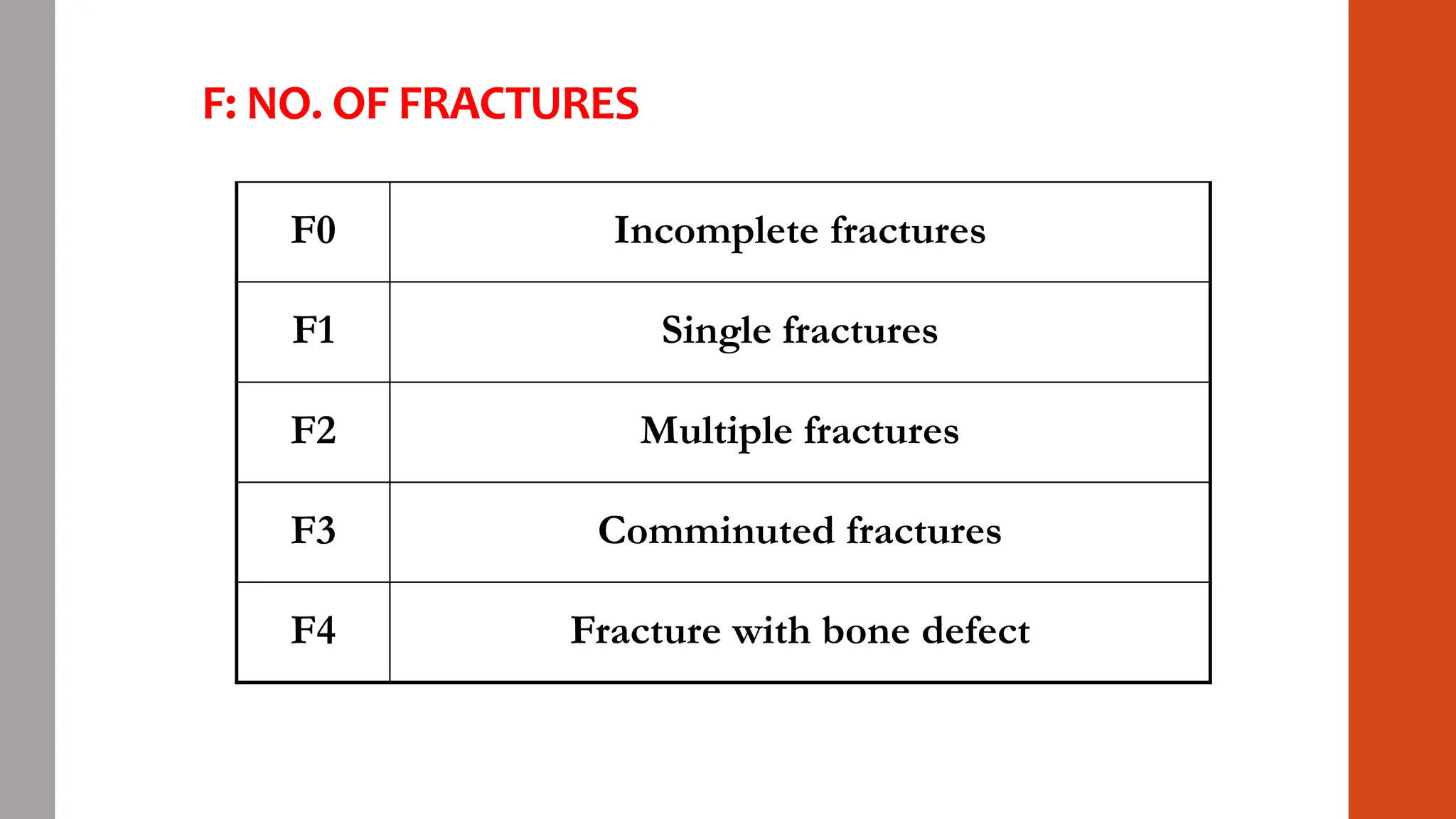 MANDIBULAR FRACTURES MANAGEMENT PROTOCO | PPTX