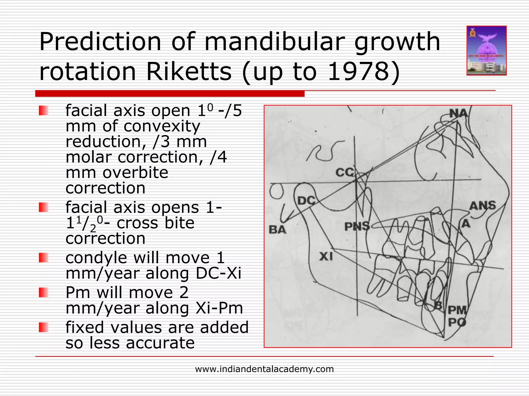 Mandibular growth rotation (2)/certified fixed orthodontic courses by ...