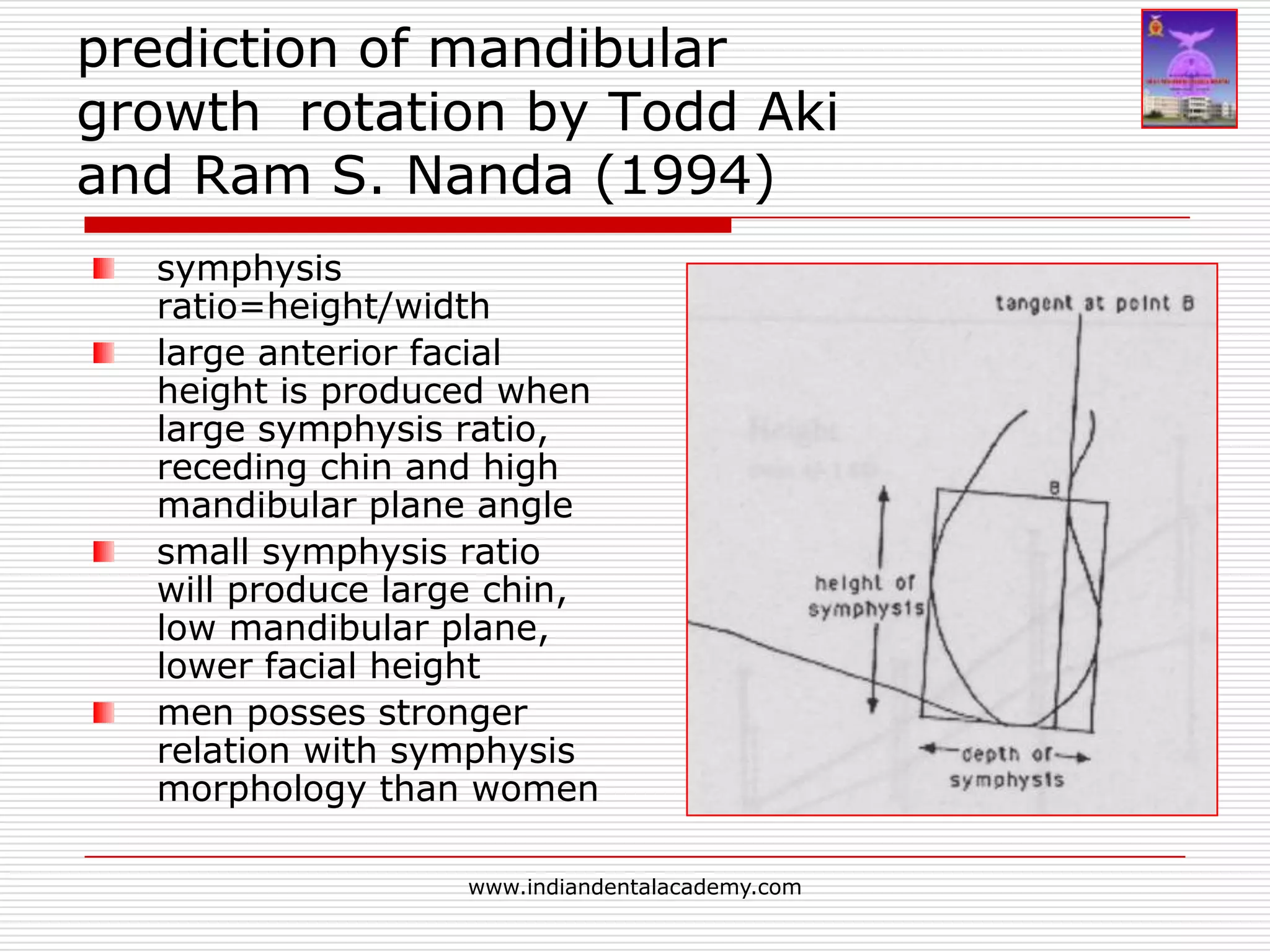 Mandibular growth rotation (2)/certified fixed orthodontic courses by ...