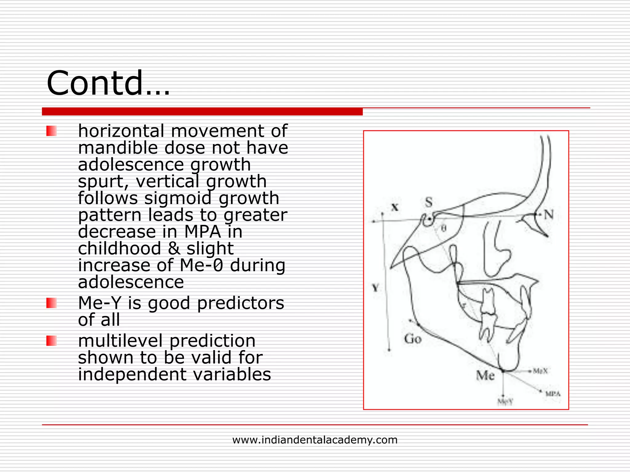 Mandibular growth rotation (2)/certified fixed orthodontic courses by ...