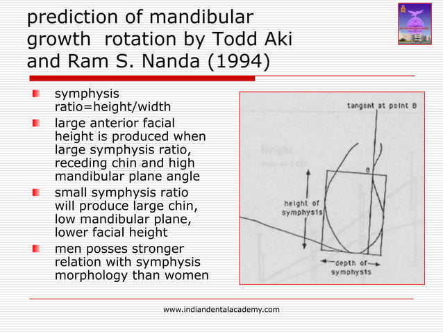 Mandibular growth rotation (2)/certified fixed orthodontic courses by ...