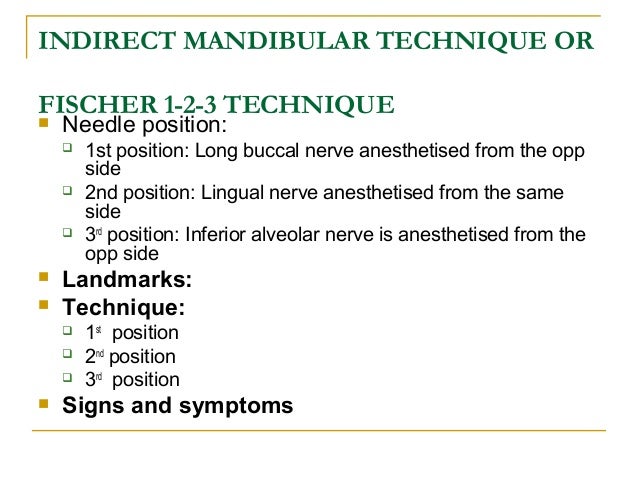 Mandibular Injection Technique
