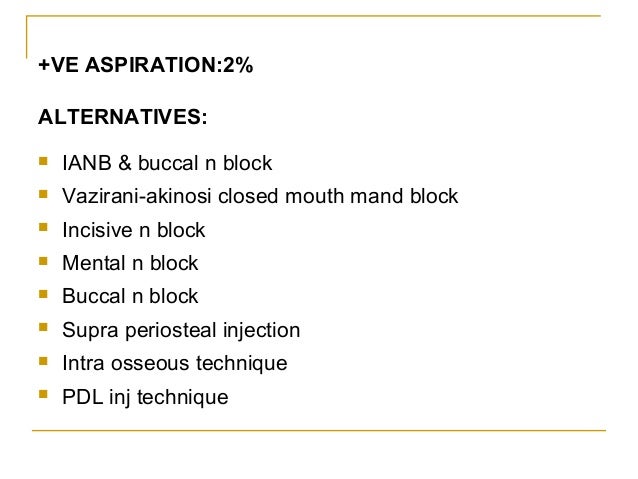 Mandibular Injection Technique