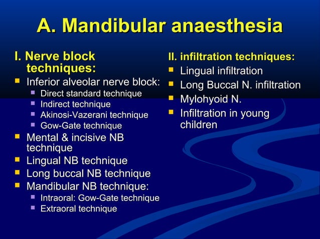 Mandibular Local Anesthesia | PPT