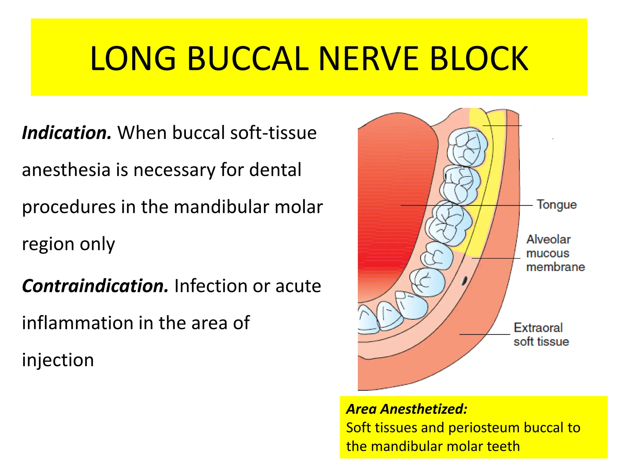 mandibular techniques in your area are here | PDF