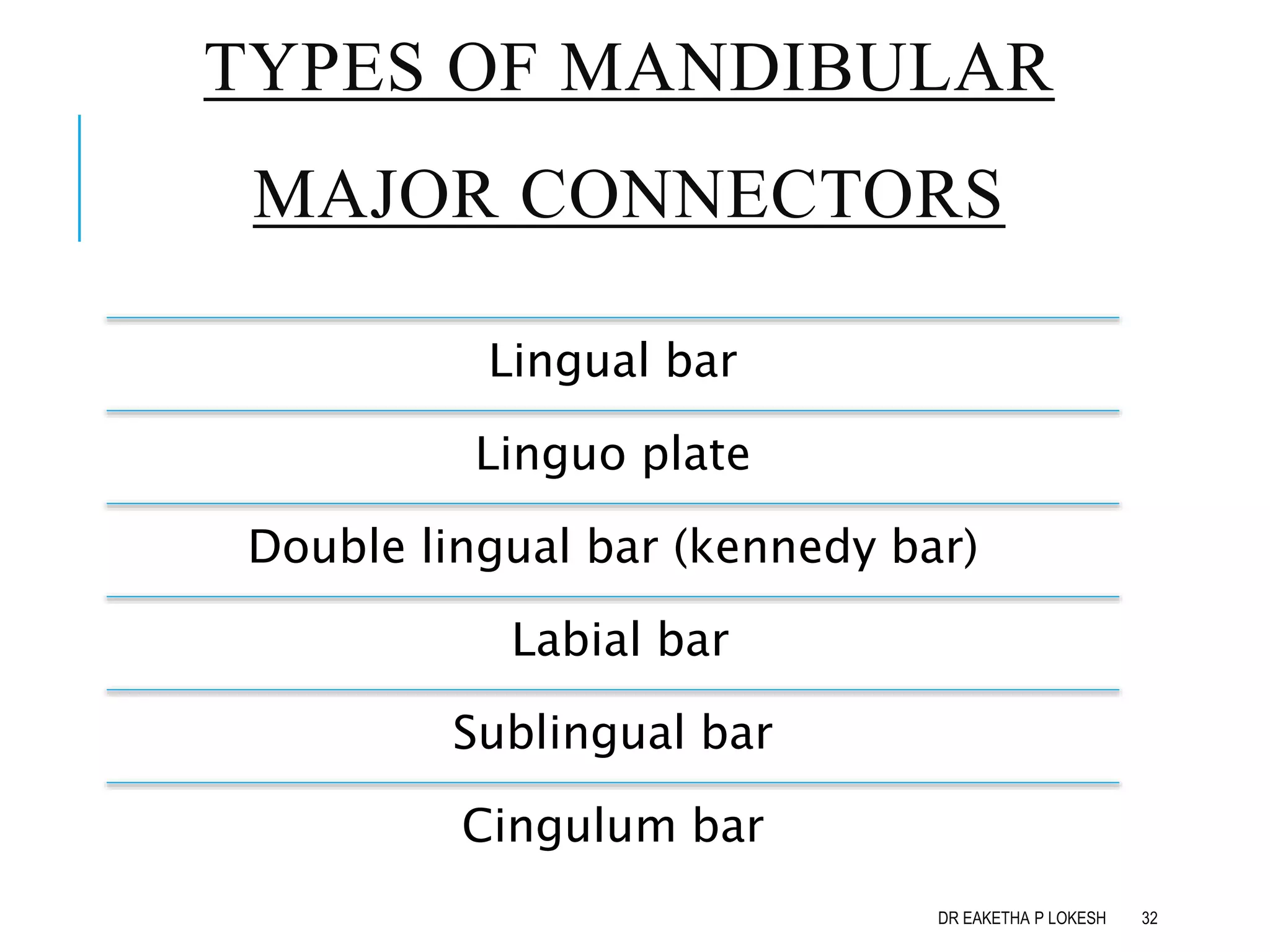 Mandibular major connectors | PPTX