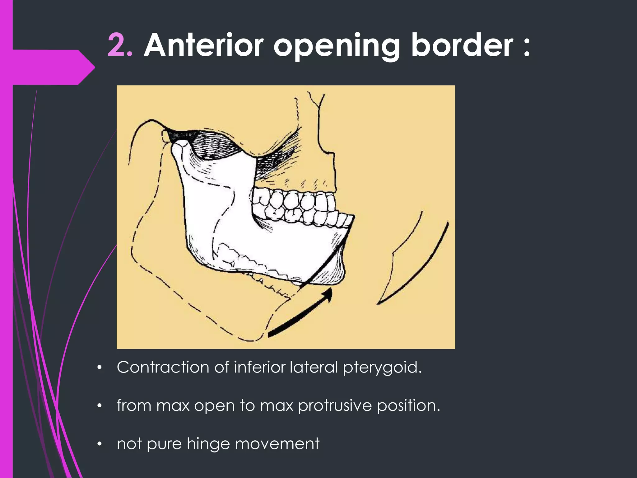 mechanics of Mandibular movement | PPTX