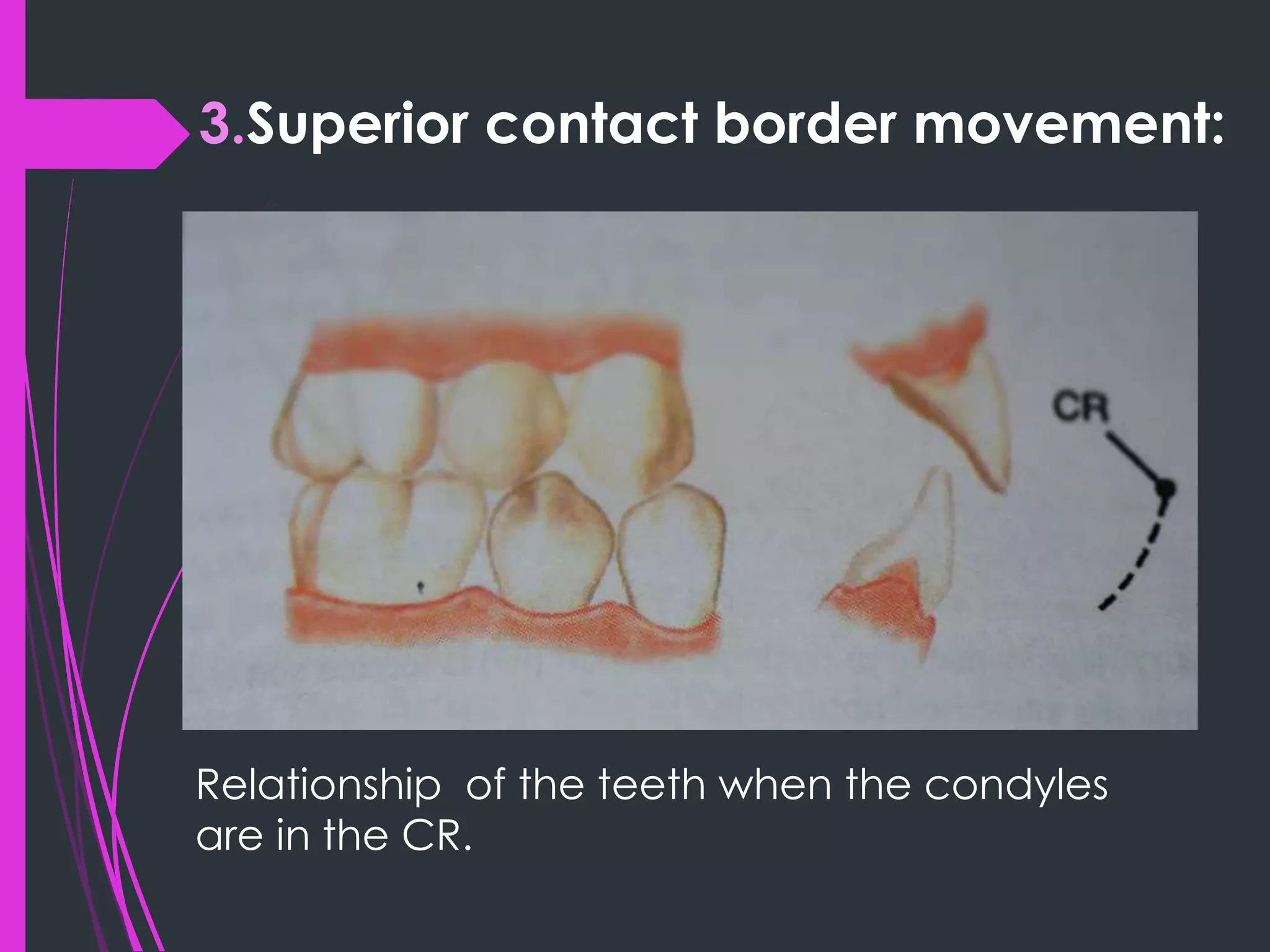 mechanics of Mandibular movement | PPTX