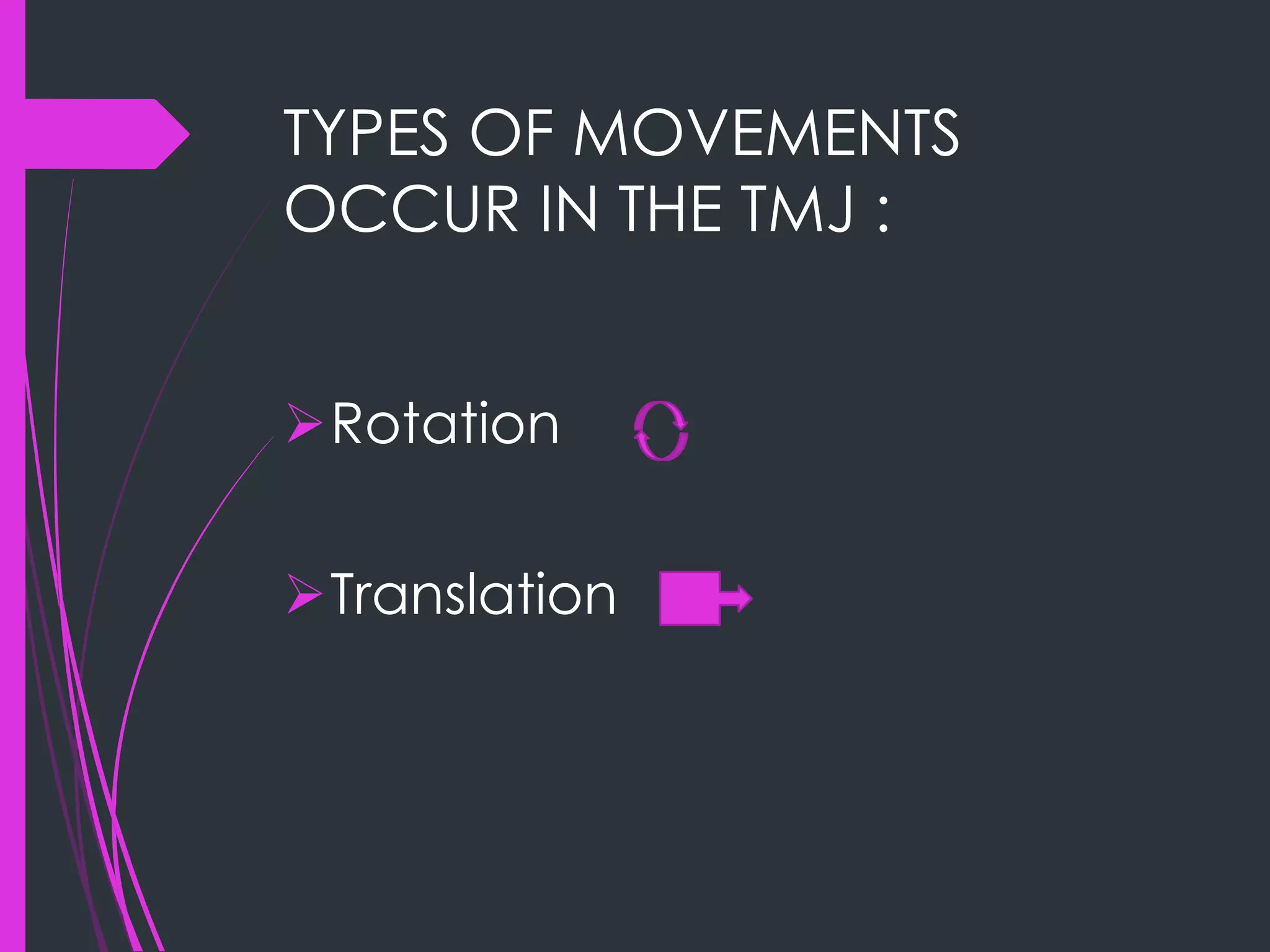mechanics of Mandibular movement | PPTX