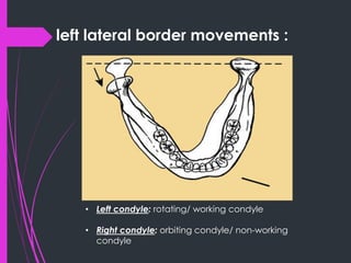 mechanics of Mandibular movement | PPTX