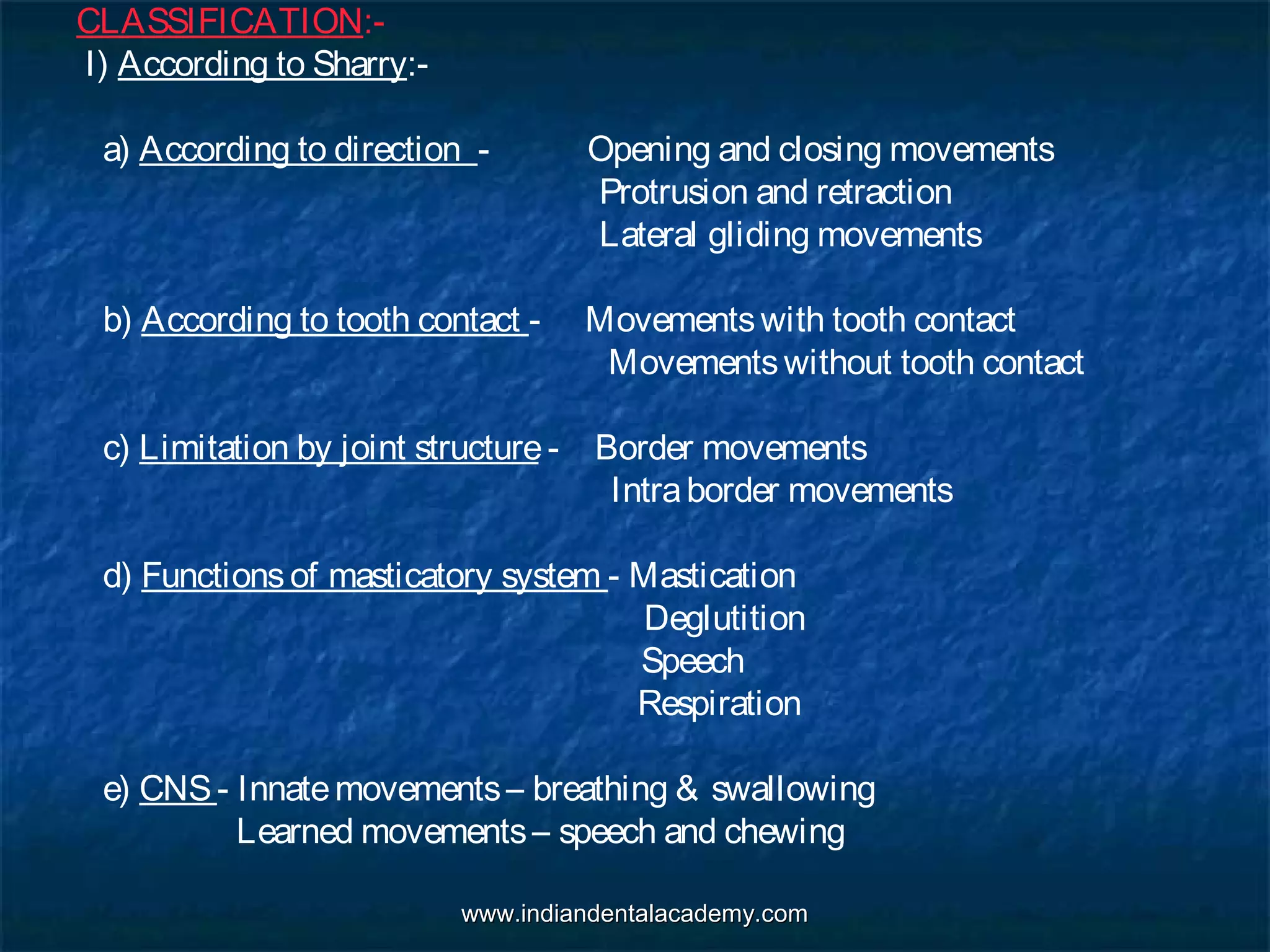 Mandibular movements/prosthodontic courses | PPT