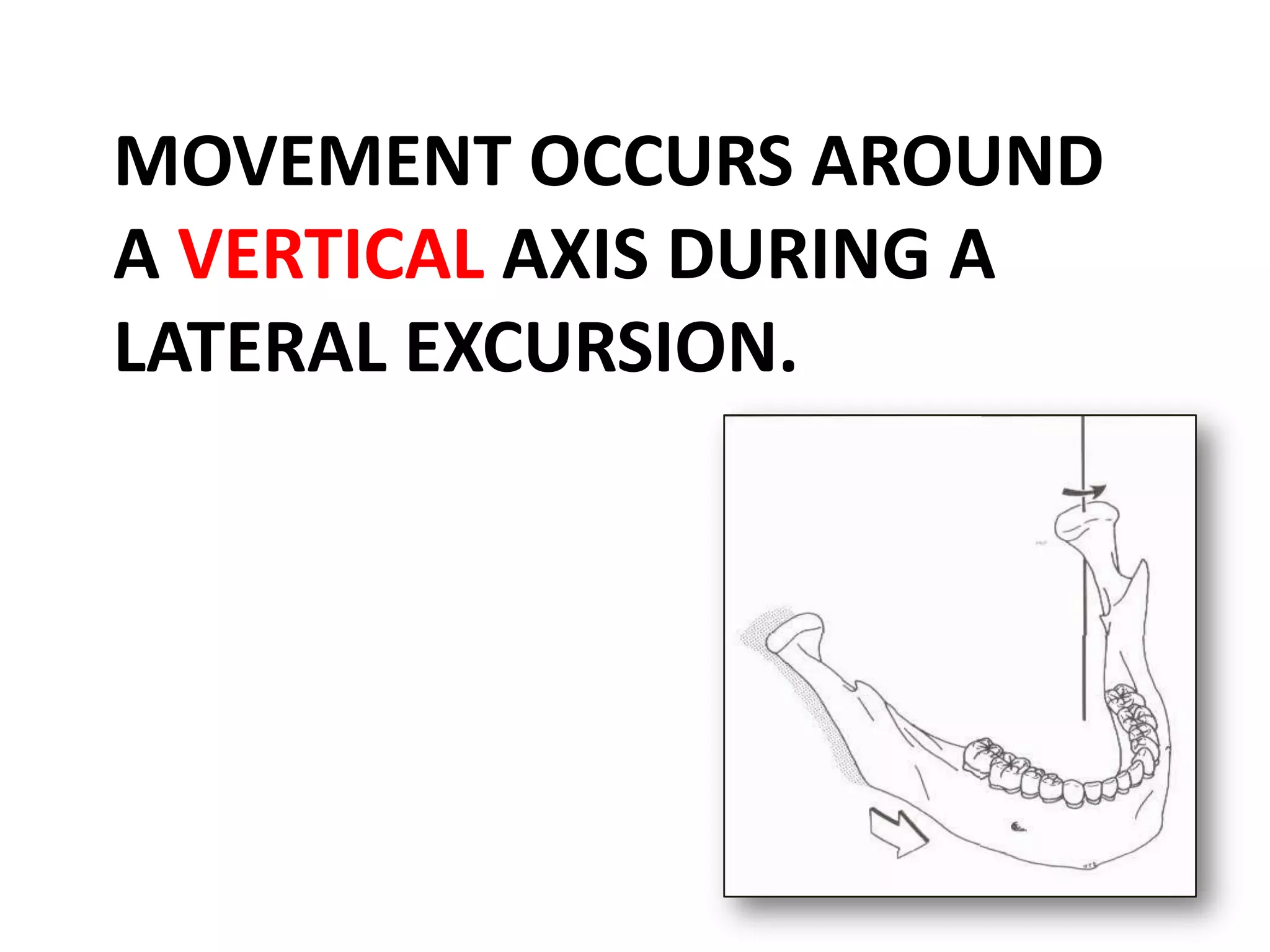 Mandibular Movements | PPTX