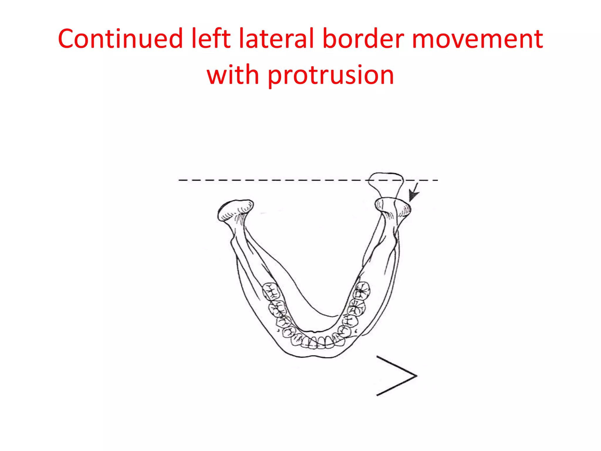 Mandibular Movements | PPTX
