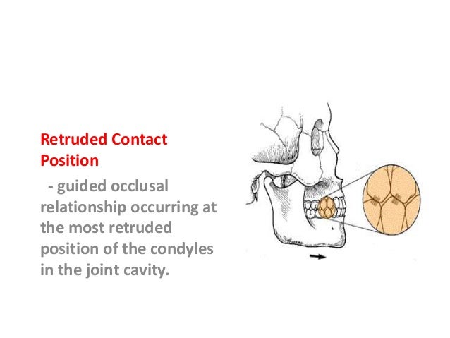 Mandibular Movements