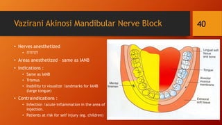 Mandibular nerve blocks | PPTX