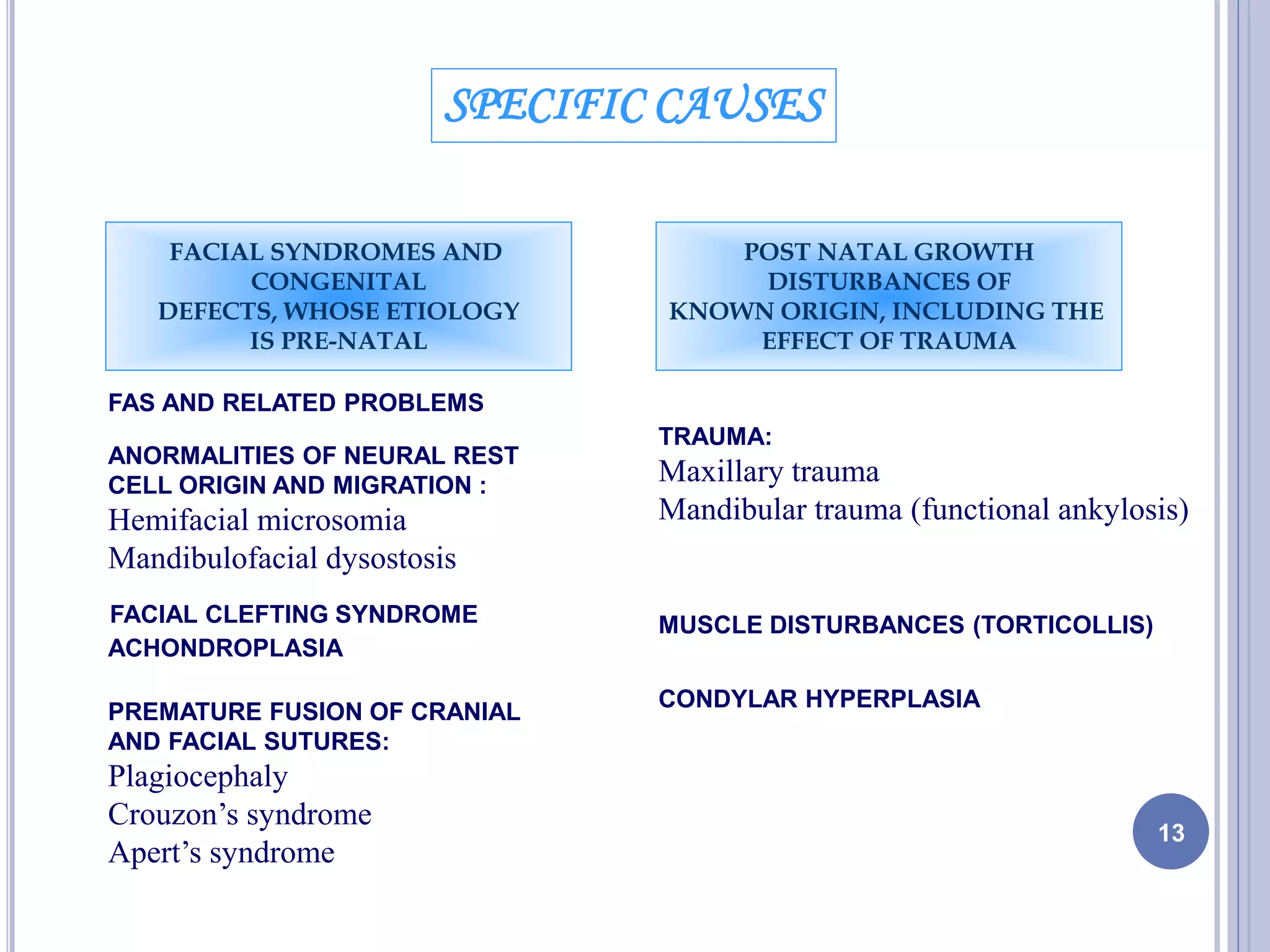 Mandibular orthognathic surgeries | PPTX