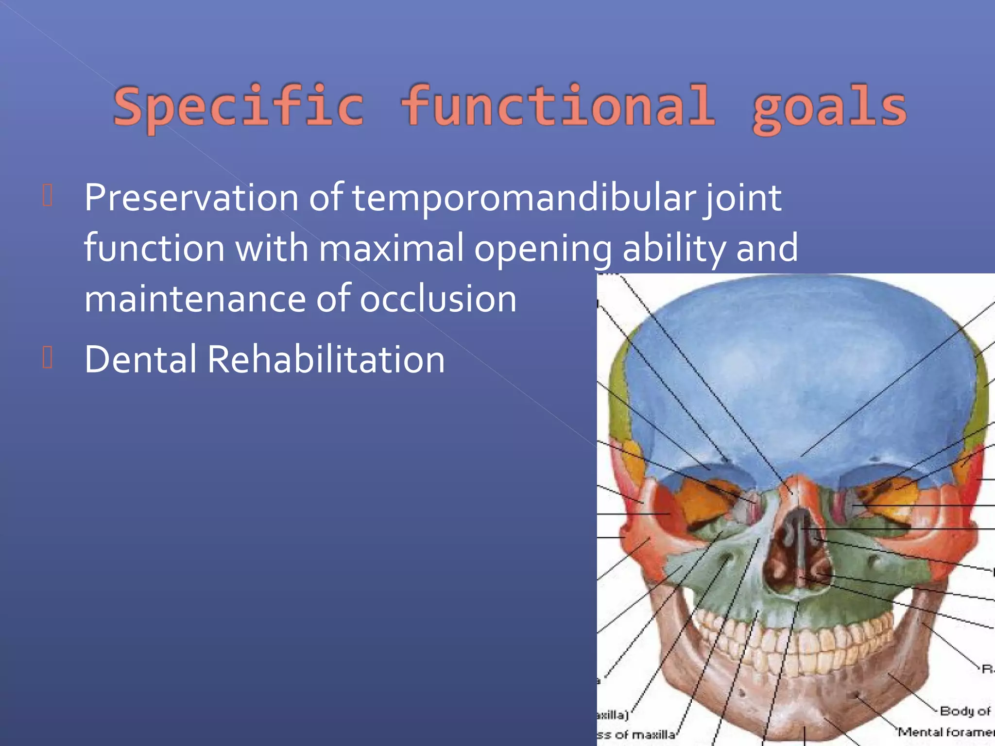 Mandibular reconstruction | PPT